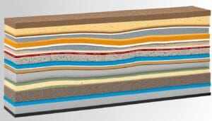 The Ins and Outs of RV Wall Thickness: A Comprehensive Guide